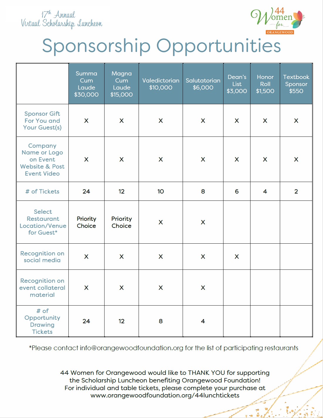 Sponsorship Opportunities